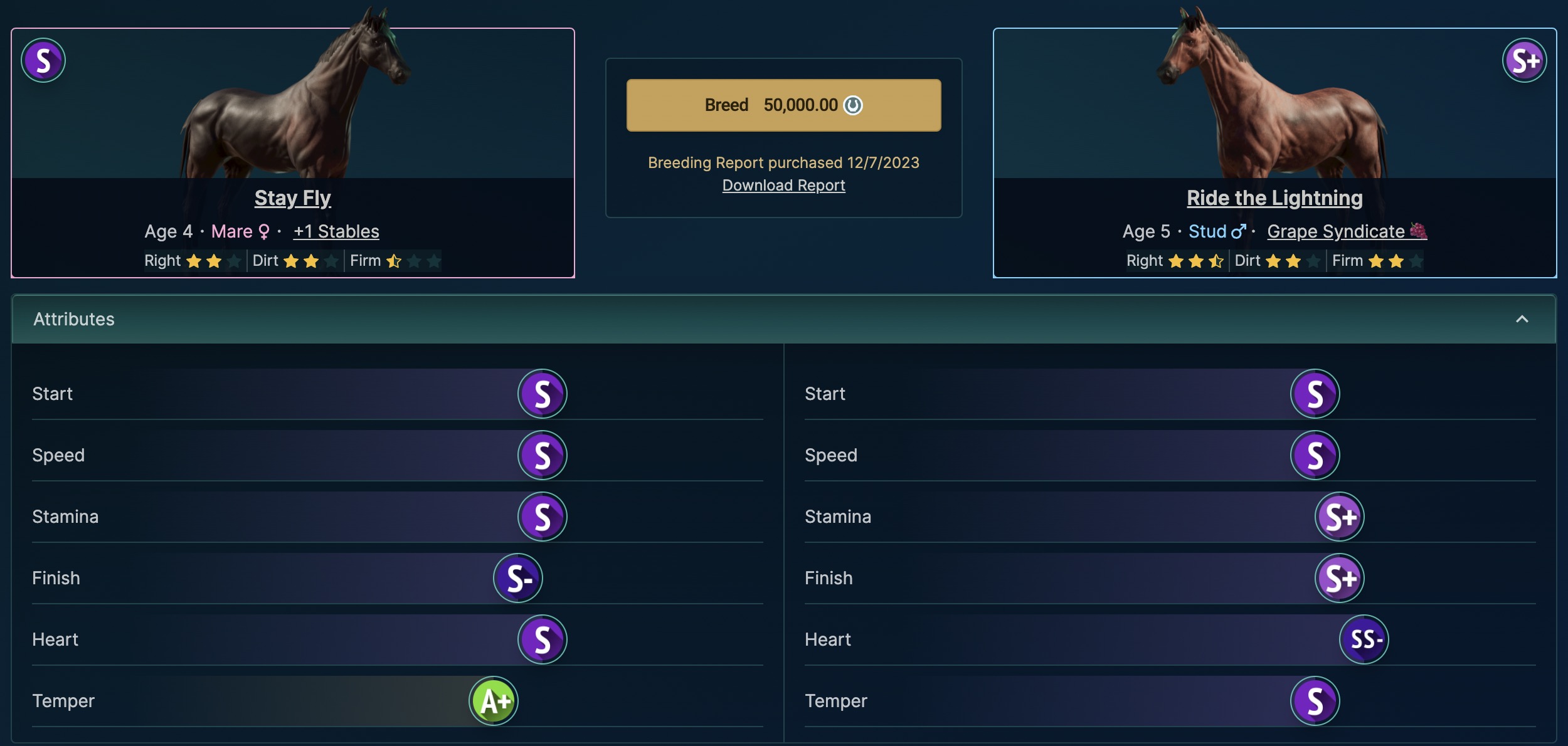 The Beginner's Guide to Breeding